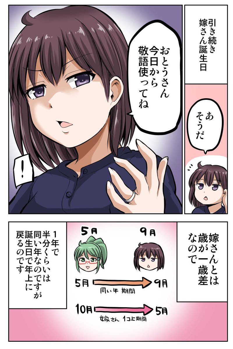 「同人版は4巻まで出てます! メロン https://t.co/rQJPgUR3zn Kindle https://t.」矢野トシノリ/8-25怖い女上司単行本1巻の漫画