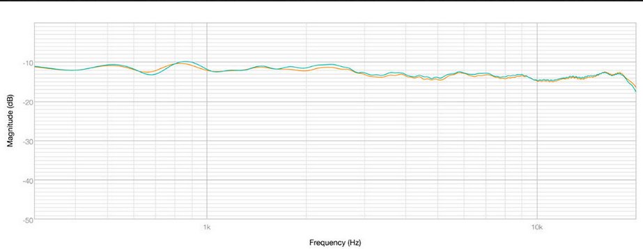 Eisuke oooka / 大岡英介(@eisukeoooka) - Twilog