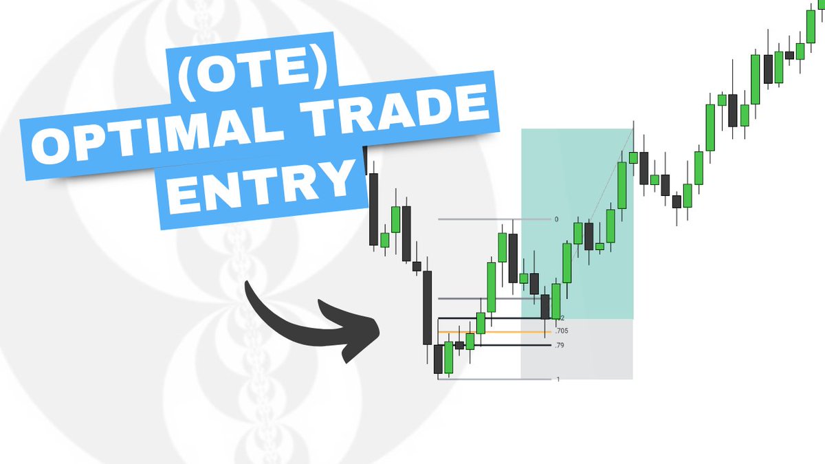 Optimal Trade Entry (OTE) - ICT Concepts Link below 👇 - Thread from ...