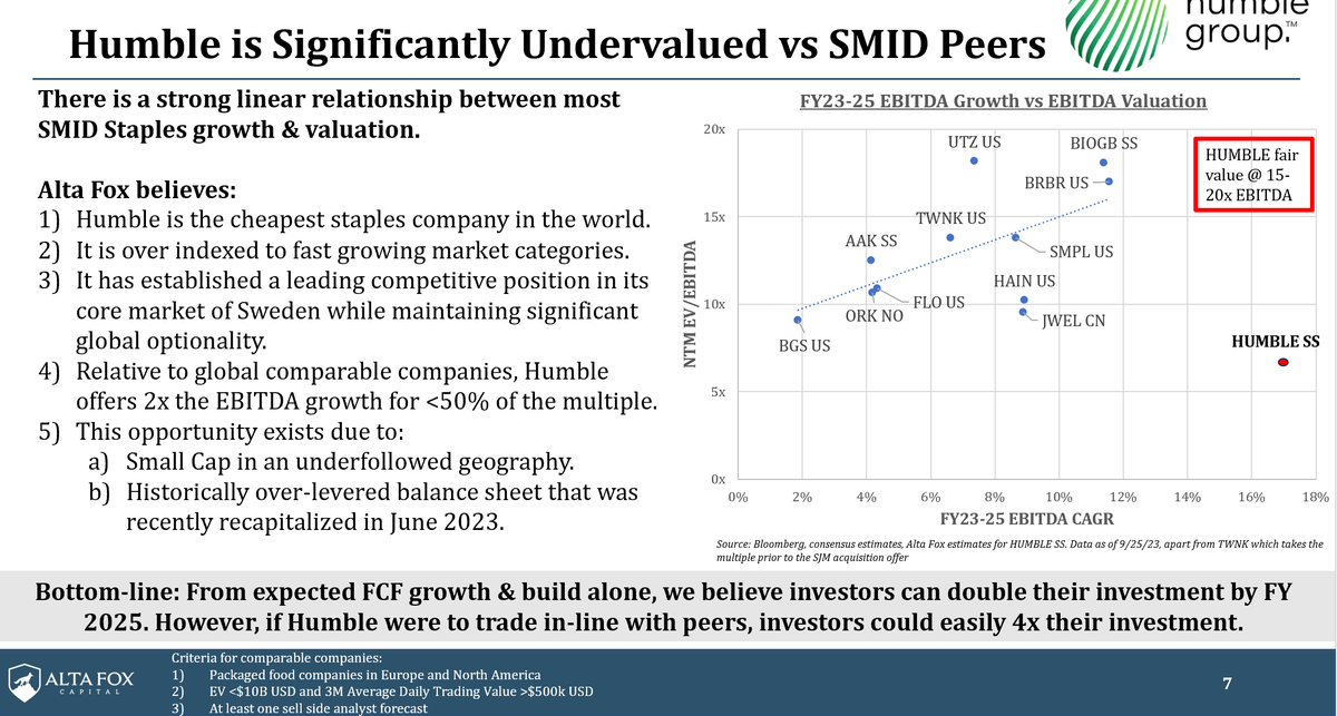 Connor Haley's Threads – Thread Reader App