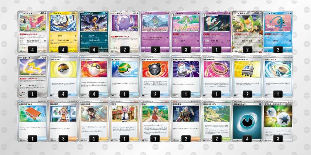 Pokemon TCG Meta Snapshot September 2023: United Wings! - PokemonCard