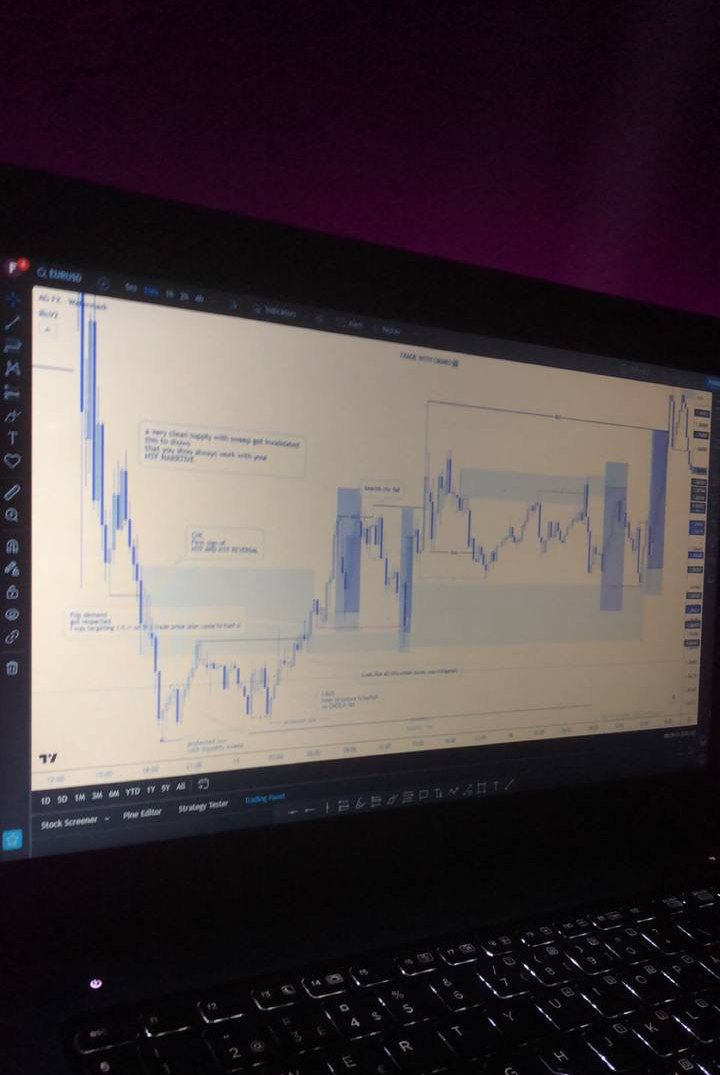 🚨From Beginner to Pro: How to Build Your Trading System from Scratch🚨 Its very simple Follow ...