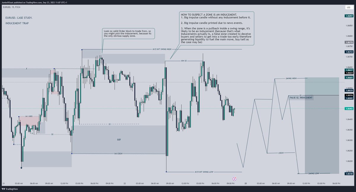 EVER TAKEN A TRADE AND IT STOPPED YOU OUT AND MOVED IN YOUR DESIRED ...