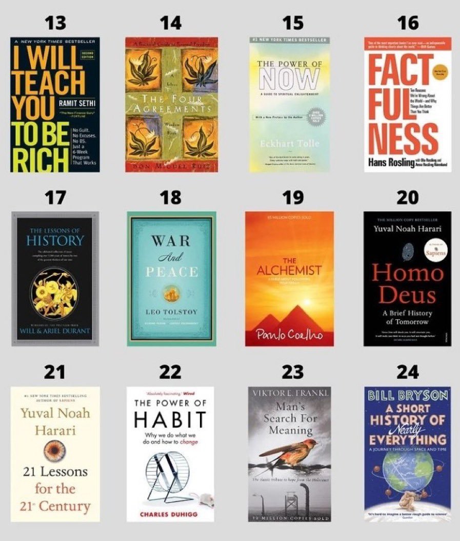 72 Must Read Books that Will Change Your Life. - Thread from Deep ...
