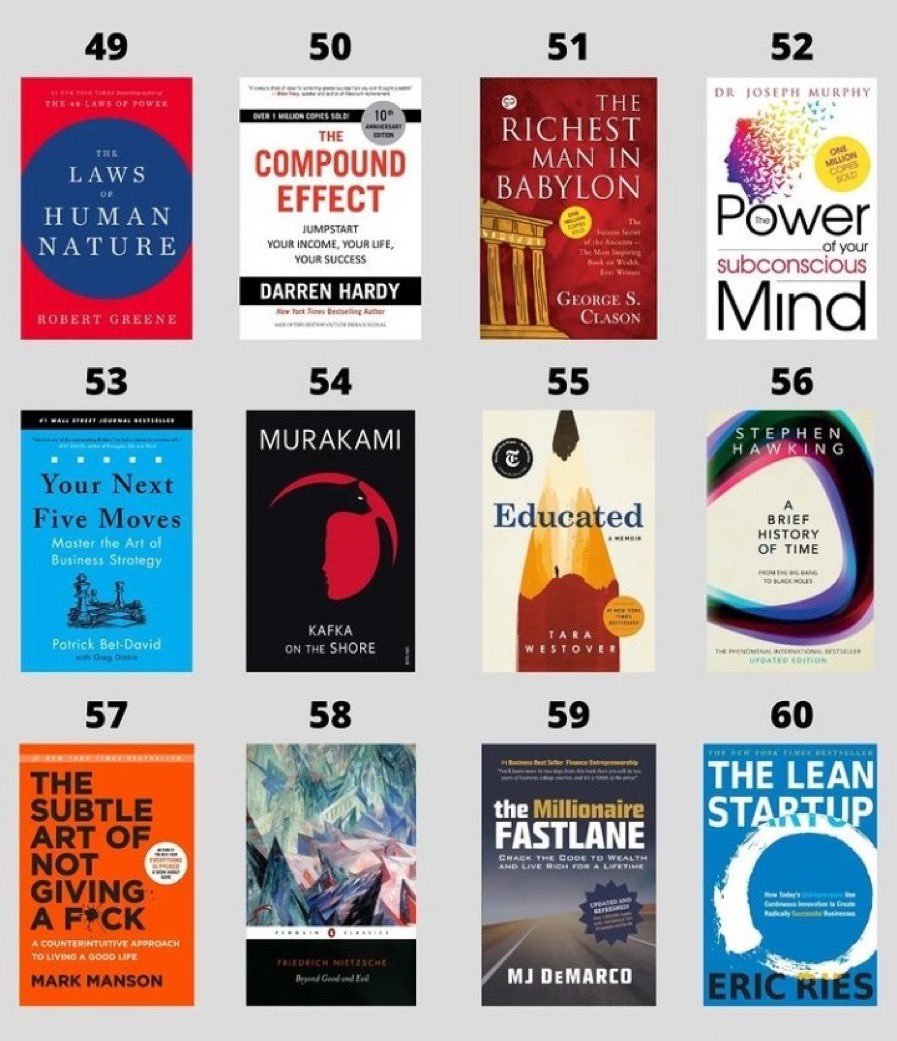 72 Must Read Books that Will Change Your Life. - Thread from Deep ...