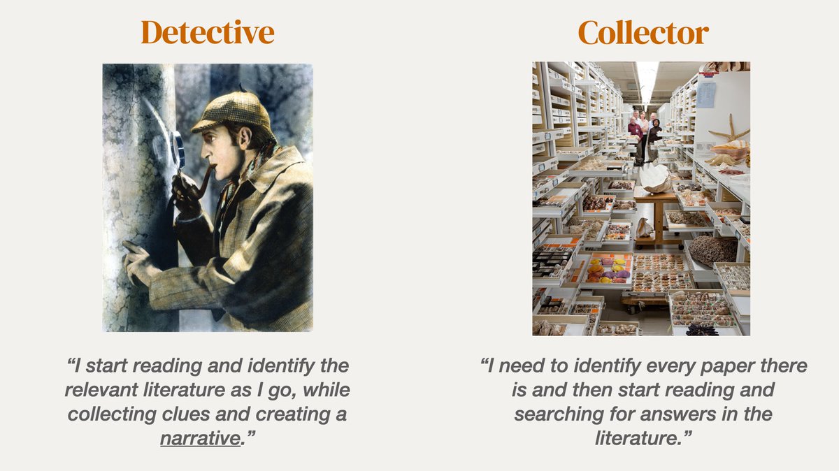 Does collecting research papers feel like making progress to you? It's ...