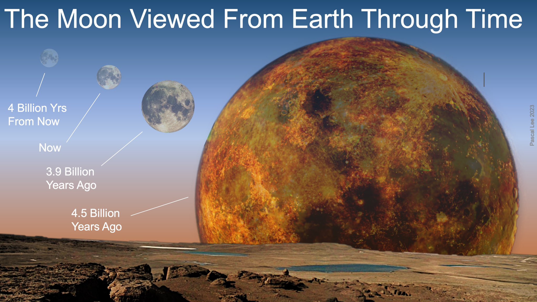 What Did The Moon Look Like From Earth 4 Billion Years Ago