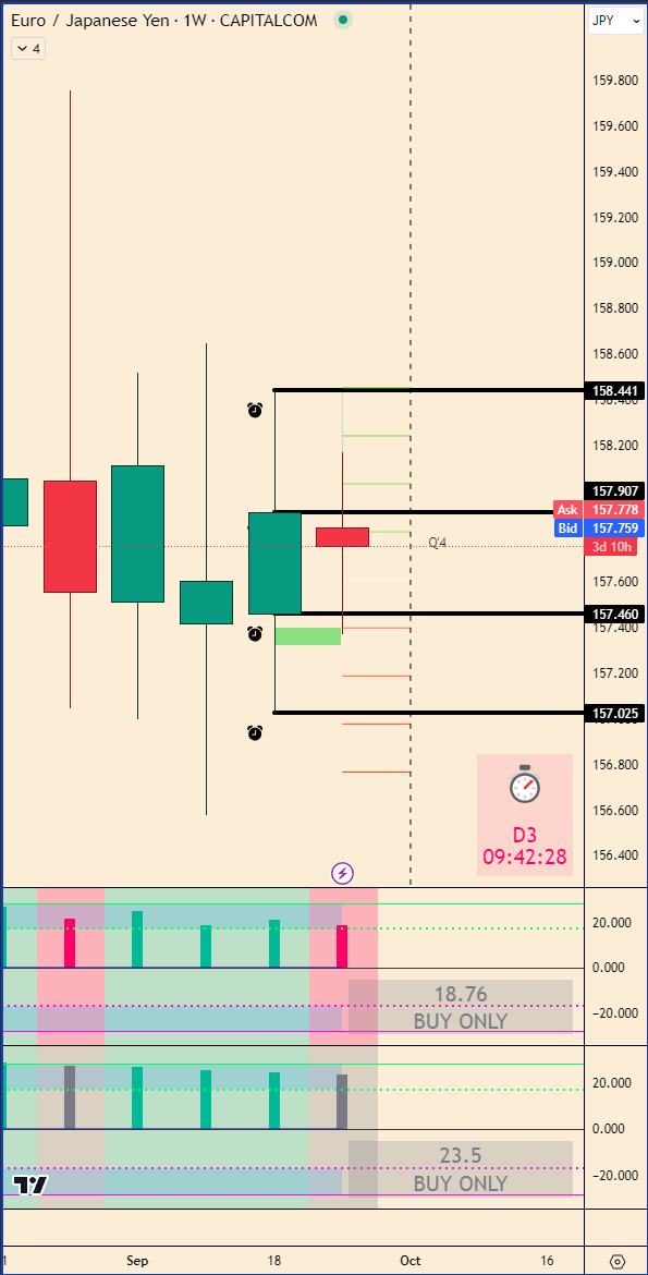 Day overview (25/09): I implore you to take a look at the following ...