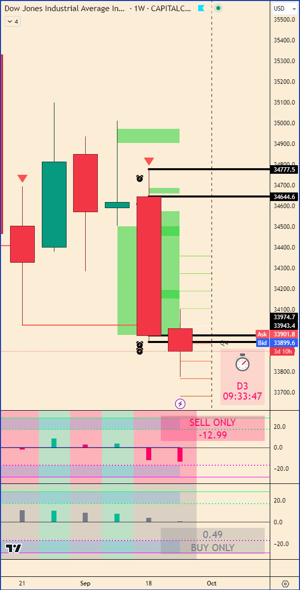 Day overview (25/09): I implore you to take a look at the following ...