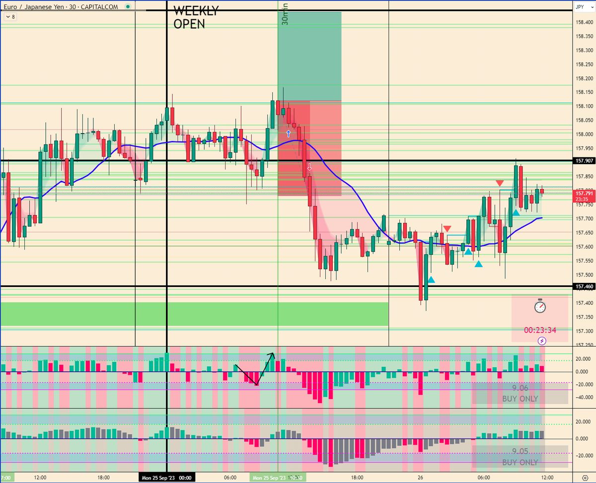 Day overview (25/09): I implore you to take a look at the following ...