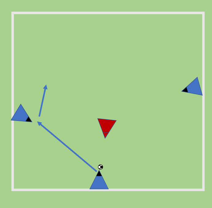 Mini Course: Playing out from the back Contents: 1. Position Principles ...