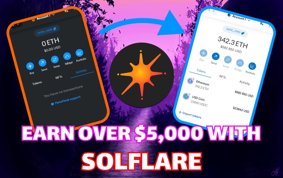 Thread by @0xStartt on Thread Reader App – Thread Reader App