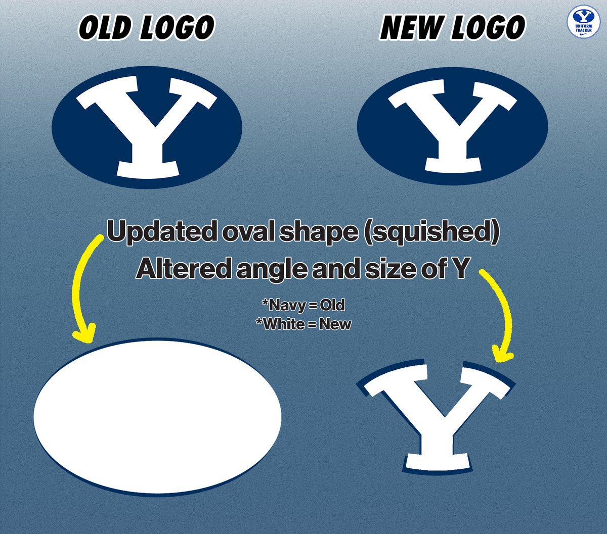 Byu Logo