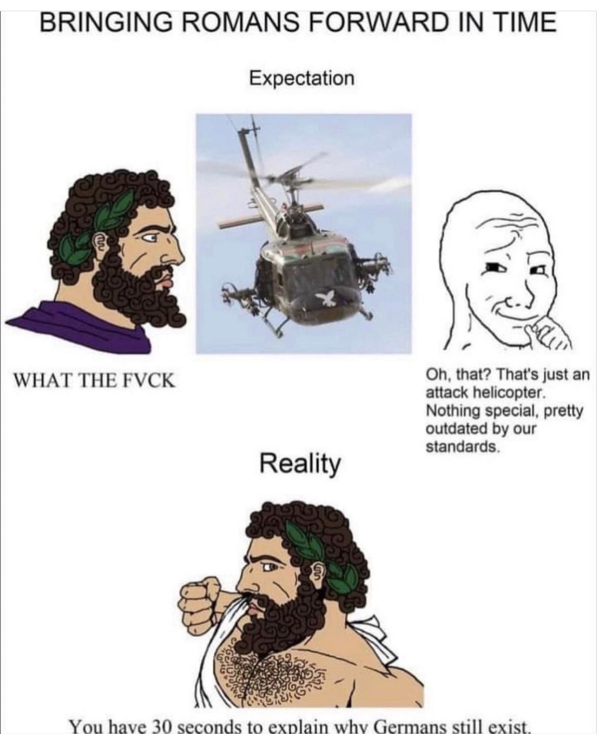 Romans Memes Meme Monday – Overly Attached Girl Romans | God Is Open