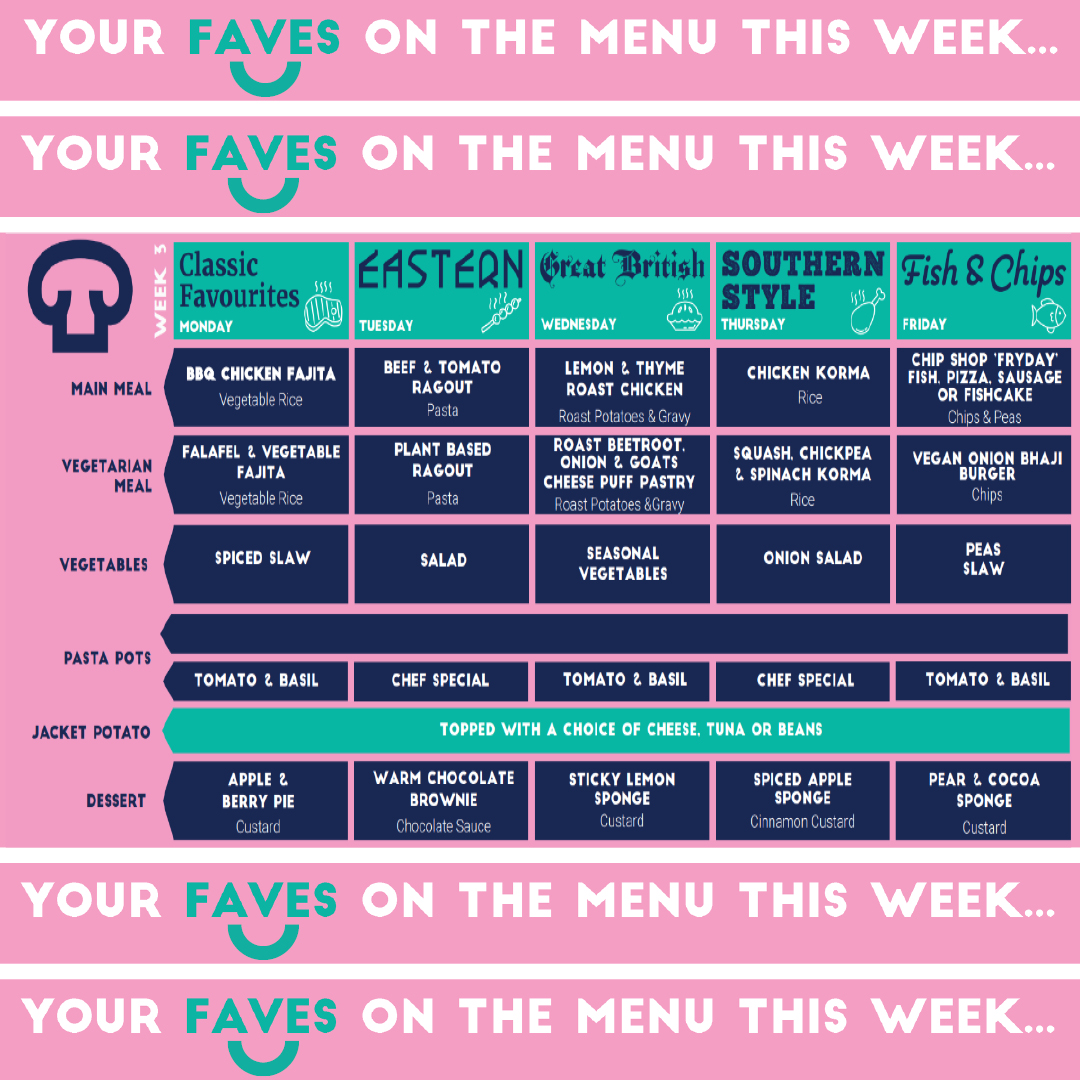 Future Academies Watford - Home