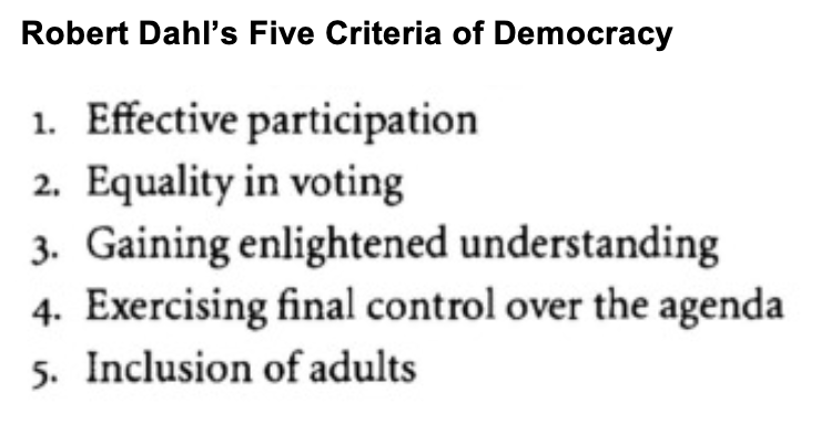 Before we measure democracy, we need to have a clear and well-justified ...