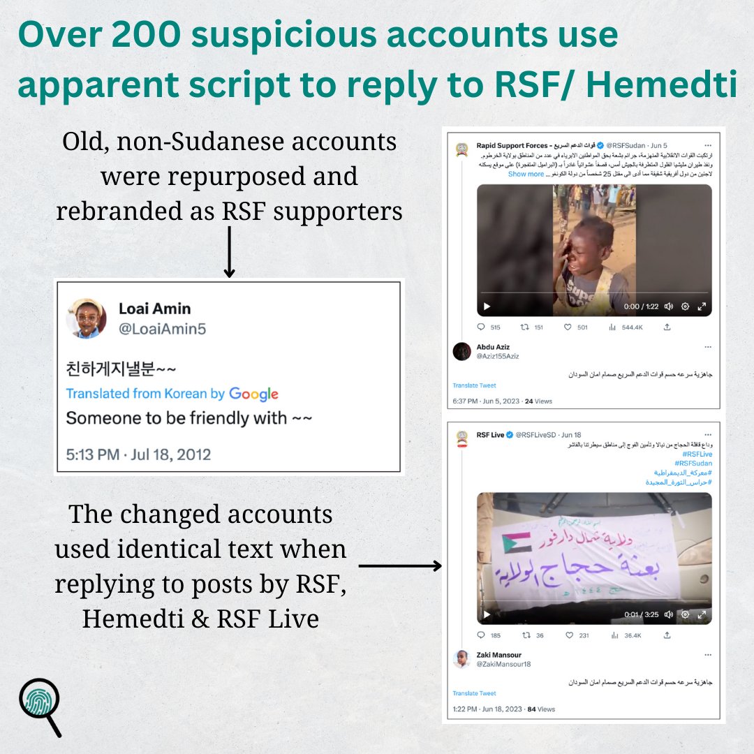 In the five months since war broke out in Sudan, @DFRLab has identified ...