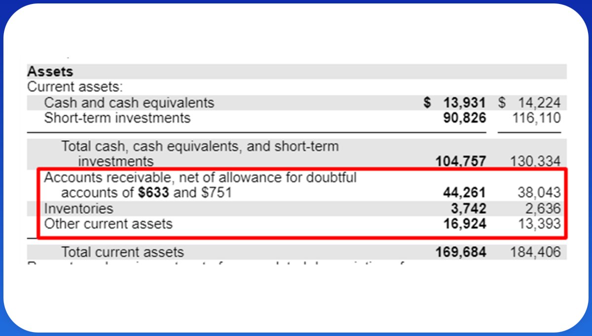 1/12 Today's short thread will cover ROIC or return on invested capital ...