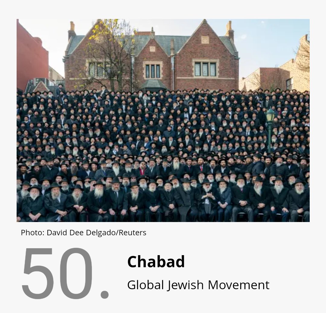 The Jerusalem Post - 50 Most Influential jews https://t.co/hW2dC53if2 ...