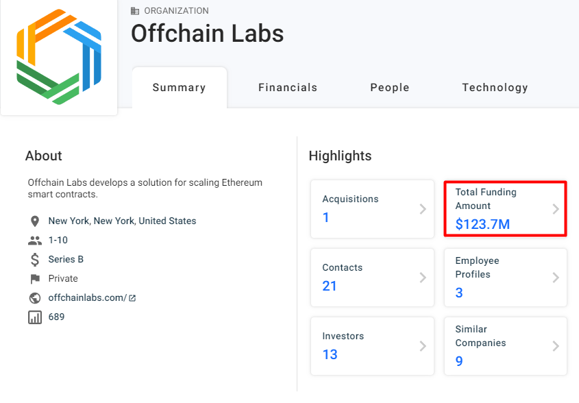 Thread by @0xStartt on Thread Reader App – Thread Reader App