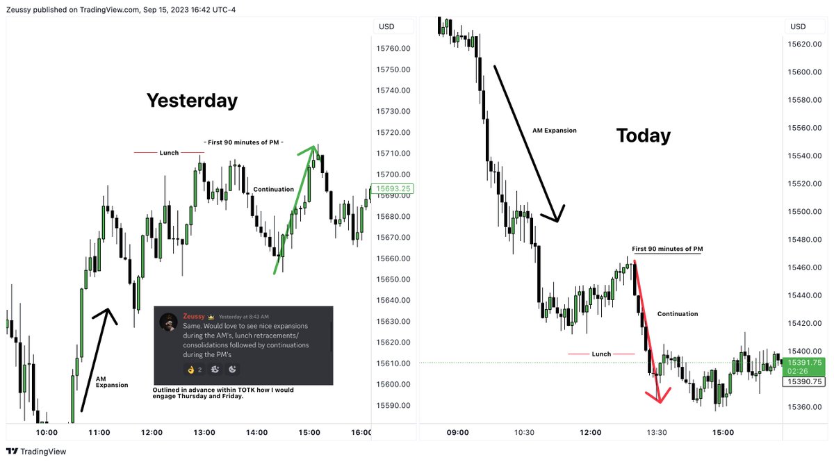 Thread by @zeussy_mmxm on Thread Reader App – Thread Reader App