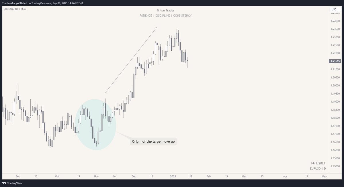 Having a good understanding of the PD Array Matrix is essential to read ...