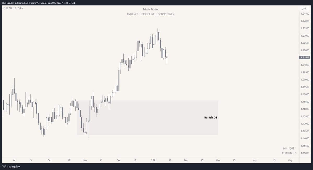 Having a good understanding of the PD Array Matrix is essential to read ...