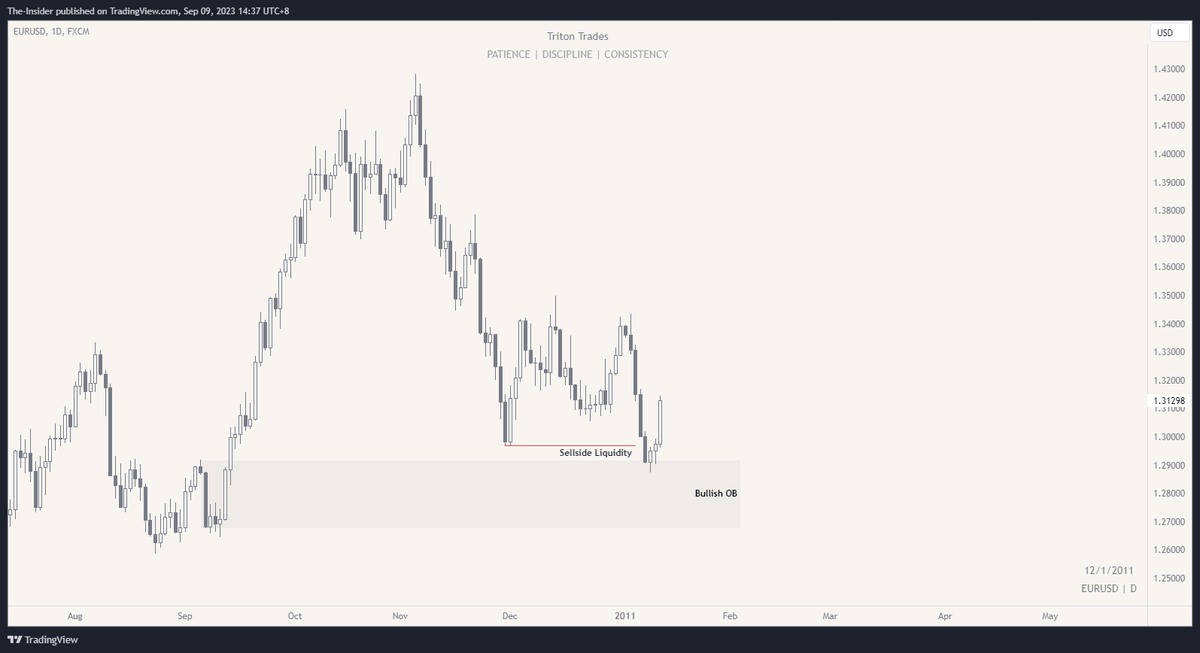 Having a good understanding of the PD Array Matrix is essential to read ...