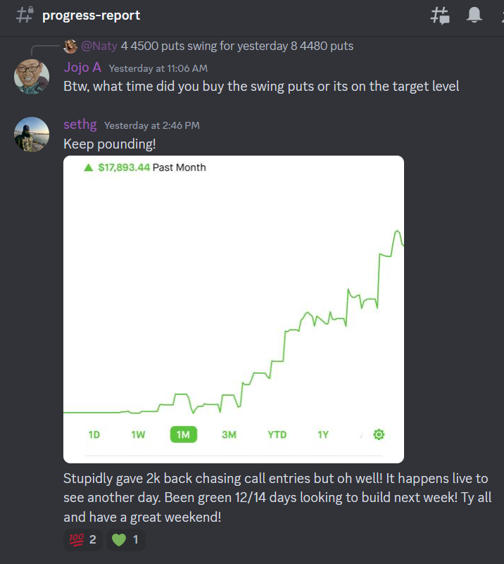 The best SPY set-ups requires the least amount of trades. Here's my ...