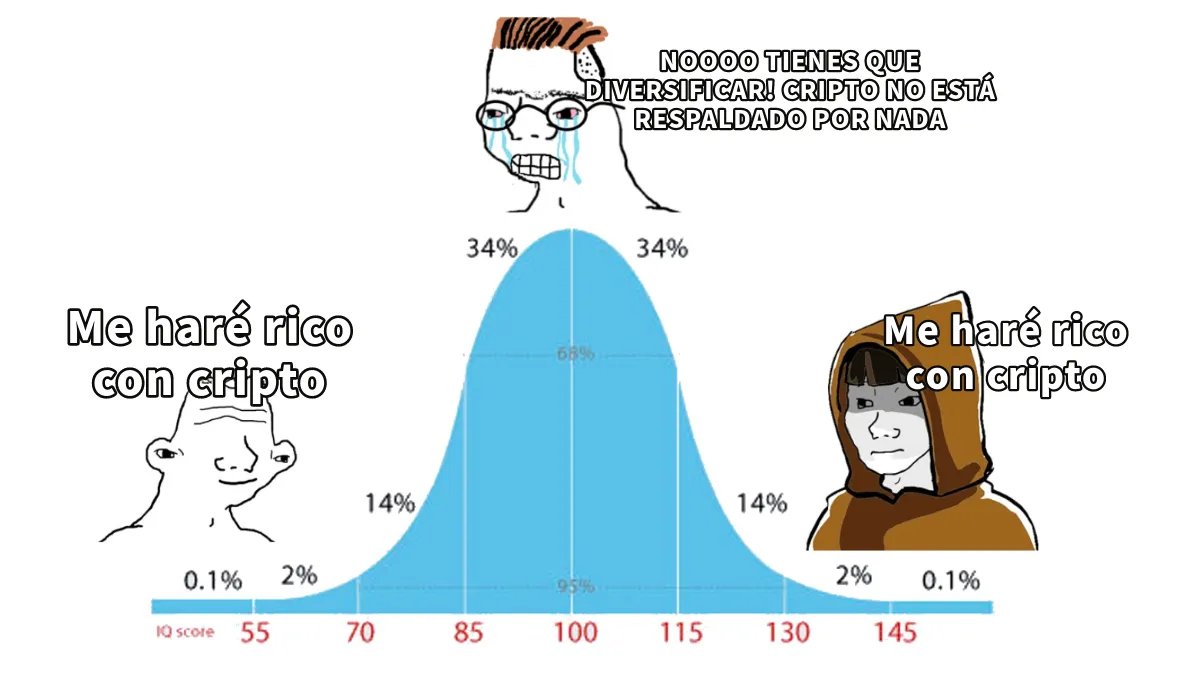 Es el MEME de la CURVA IQ y es simplemente EXCELENTE - Página 3 ...