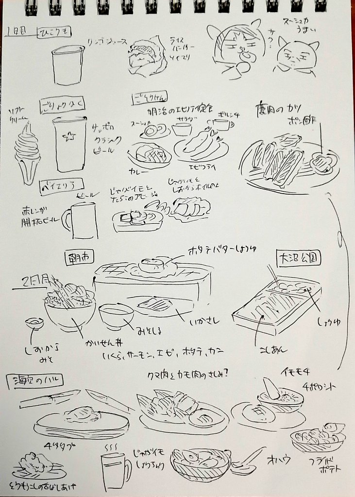 いいねした人に後悔するほど適当なイラストを描く その②🌙 @aKcK_mst ありがとうございました🙇‍♂️ 」よーけん_6/1 COMITIA 東2-M20bの漫画