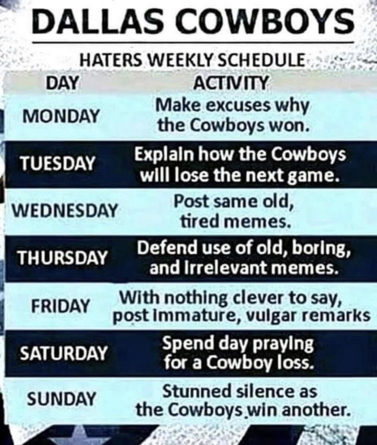 Cowboy Hater Memes Pin By Michael Melenchuk On Dallas Cowboys | Dallas