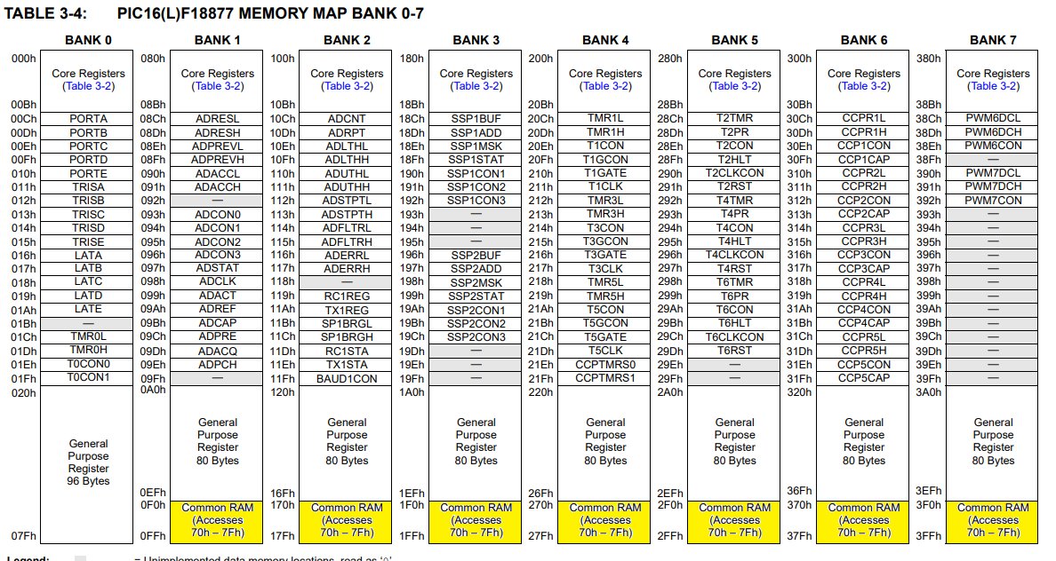 ERROR AL CONSTRUIR PROYECTO CON 16F18877