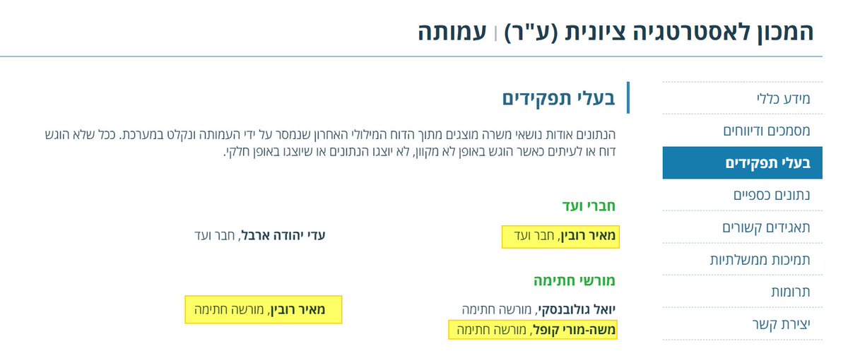Thread by @feldman_gil on Thread Reader App – Thread Reader App