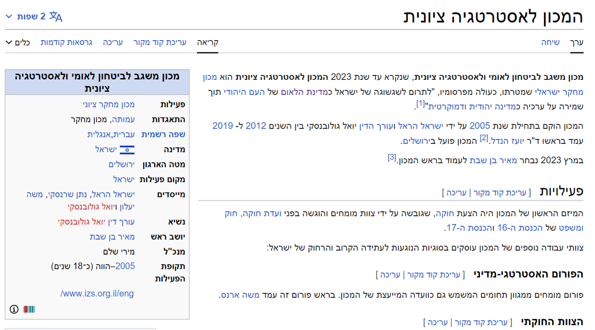 Thread by @feldman_gil on Thread Reader App – Thread Reader App