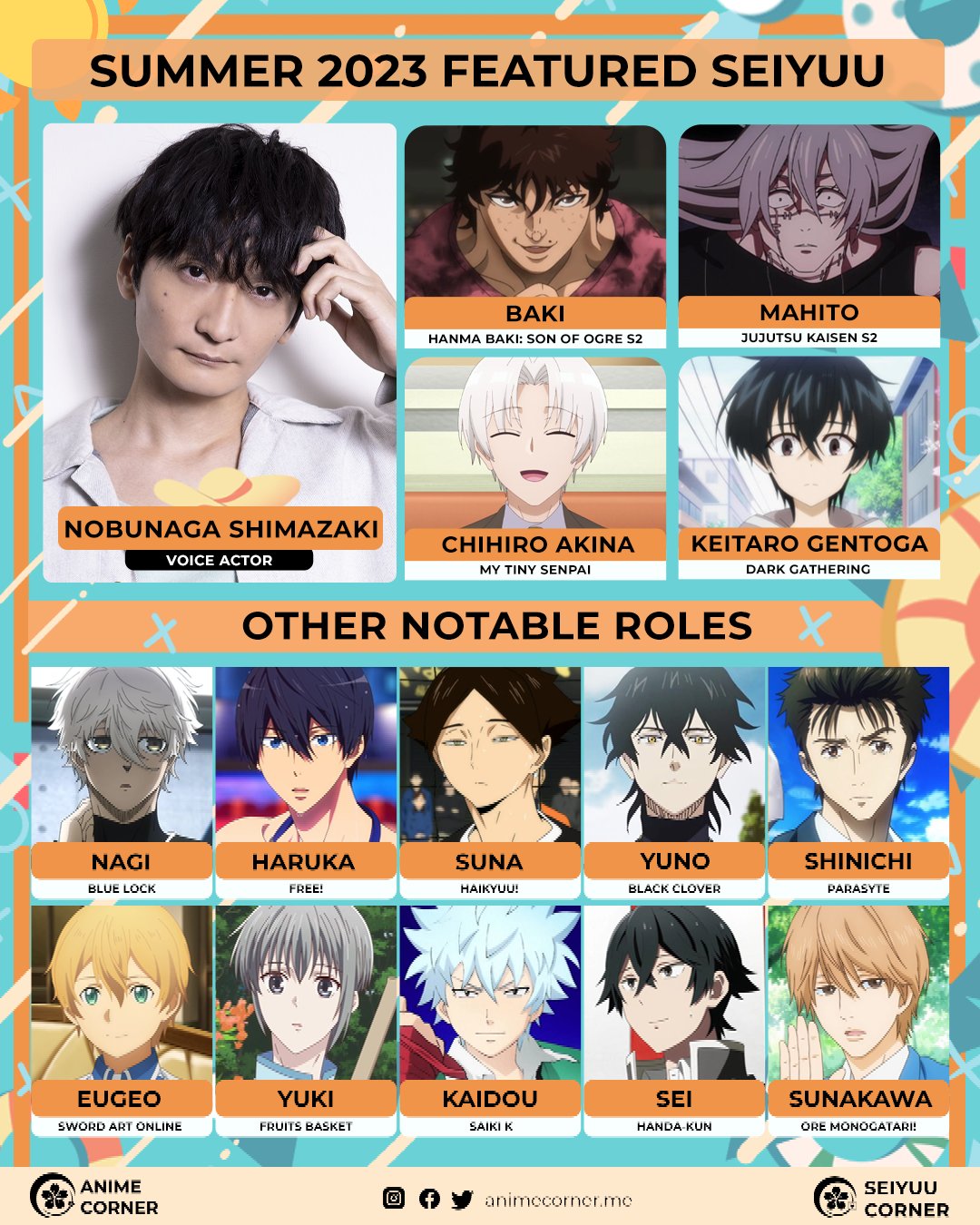 Nobunaga Shimazaki Minitokyo