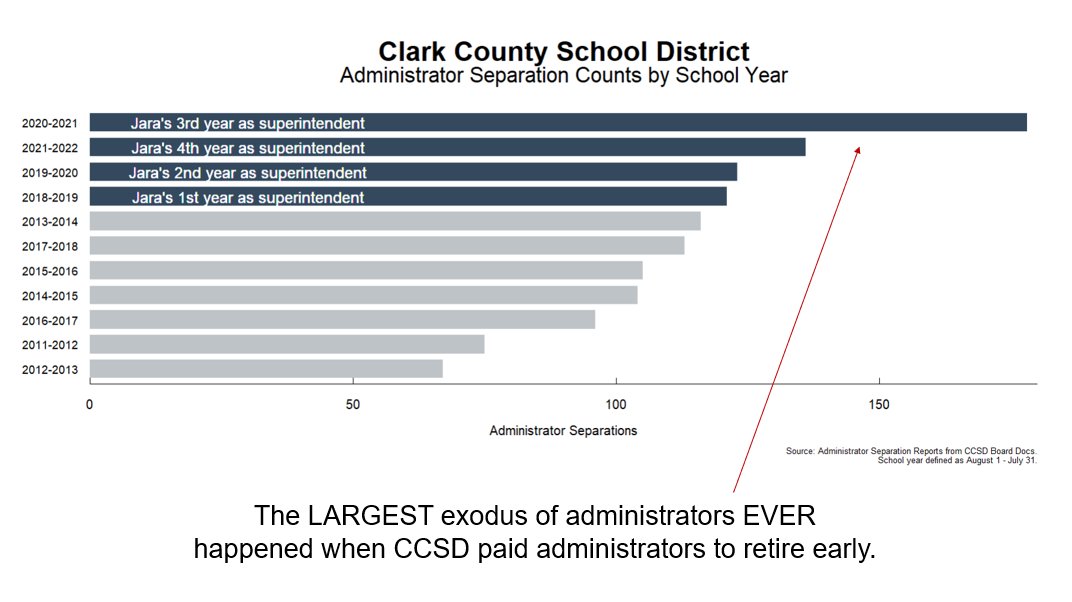 Thread by @DataInsightPart on Thread Reader App – Thread Reader App