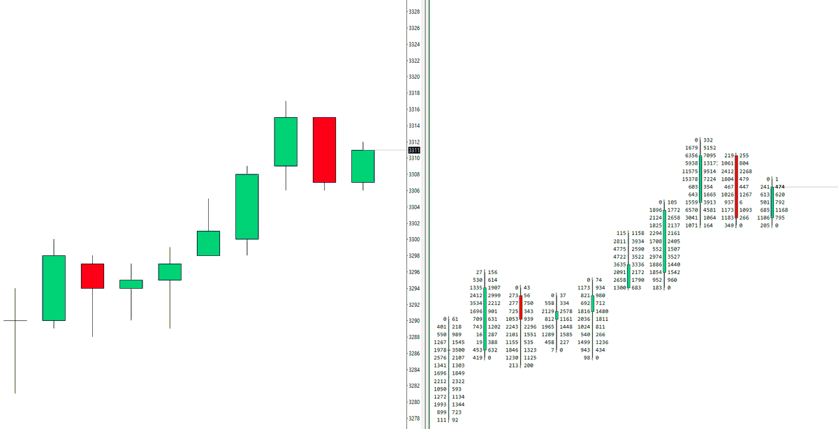 I decided to do the TLDR version of some of my blog's most popular blog ...