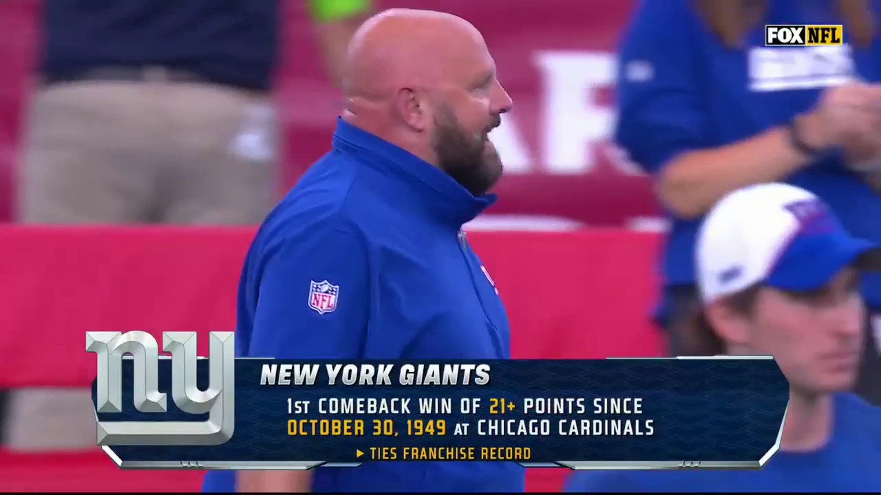 Comeback Win Meme