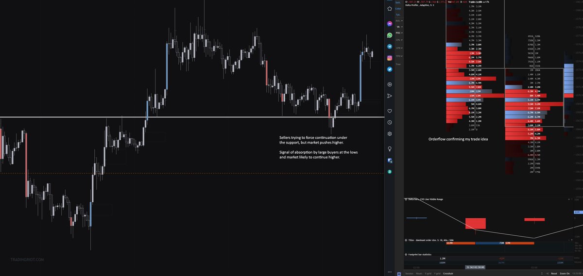 I decided to do the TLDR version of some of my blog's most popular blog ...