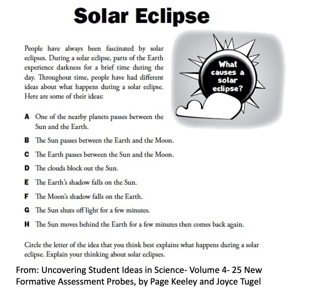 Student Share Think Clouds