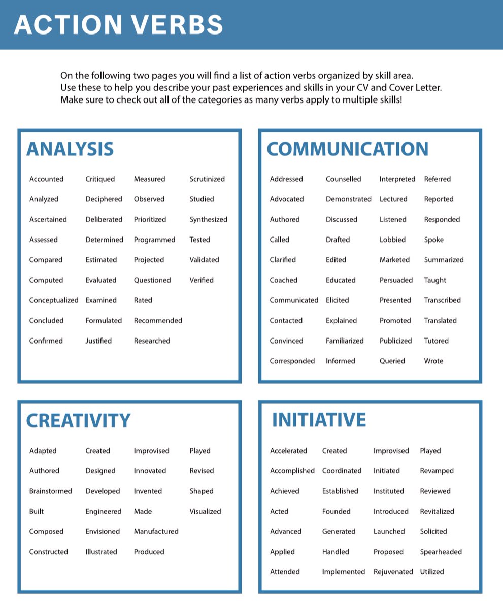 How do I write a good CV? Use active verbs whenever possible. For ...