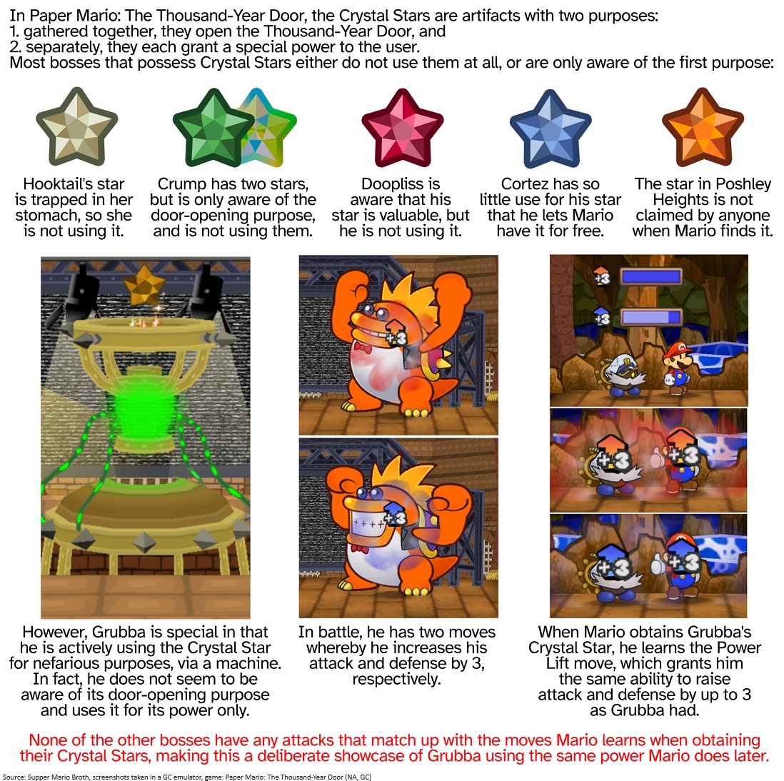 Paper Mario The Thousand Year Door Bosses Paper Mario The