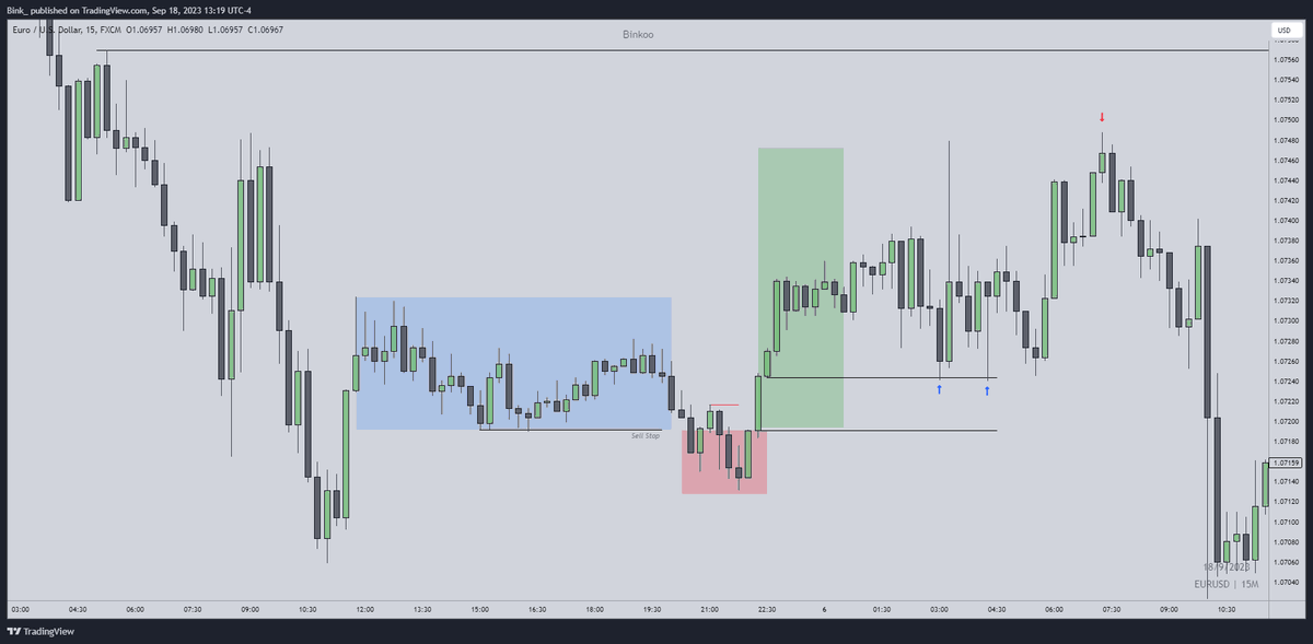 The Power Of Three A basic concept that's powerful and easy to ...