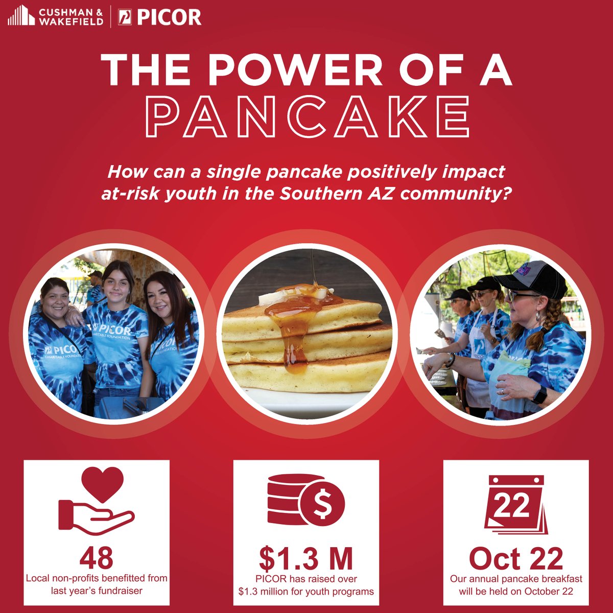 C&W | PICOR - Homepage