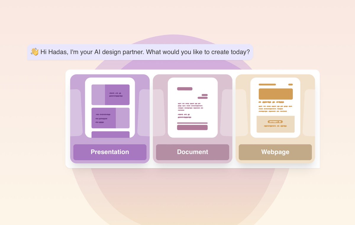 Thread by @HadasAdler on Thread Reader App – Thread Reader App