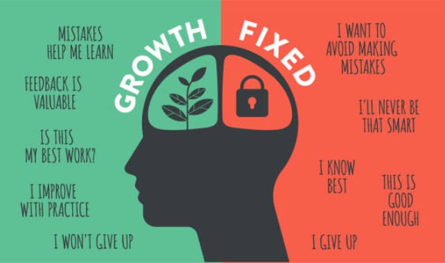 "When Excellence Becomes A Habit, Success Becomes A Lifestyle." ~ Phil ...