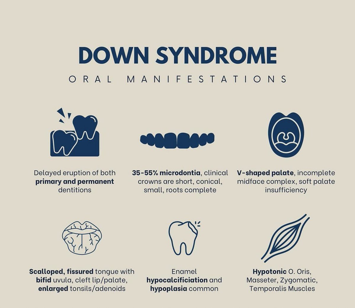 Down Syndrome Chromosome Chart
