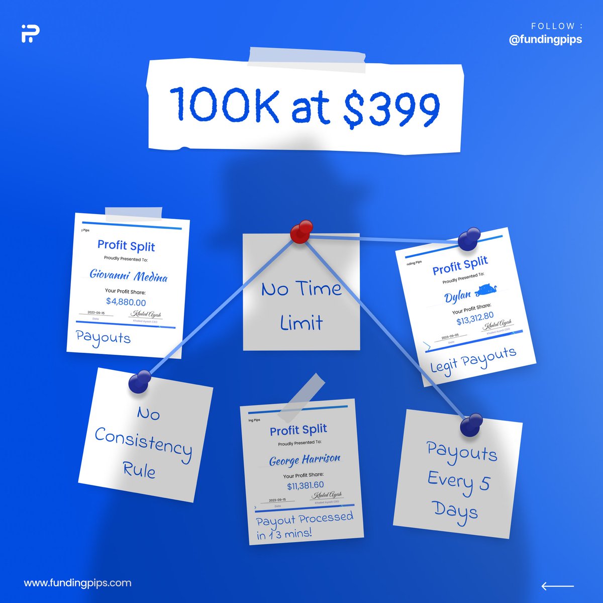 3 EMOTIONAL FLAWS THAT IS KEEPING YOU UNPROFITABLE 🚨 Once you avoid ...