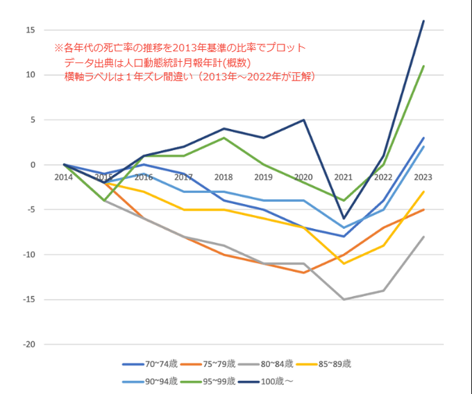 Thread by @PanDanTag on Thread Reader App – Thread Reader App
